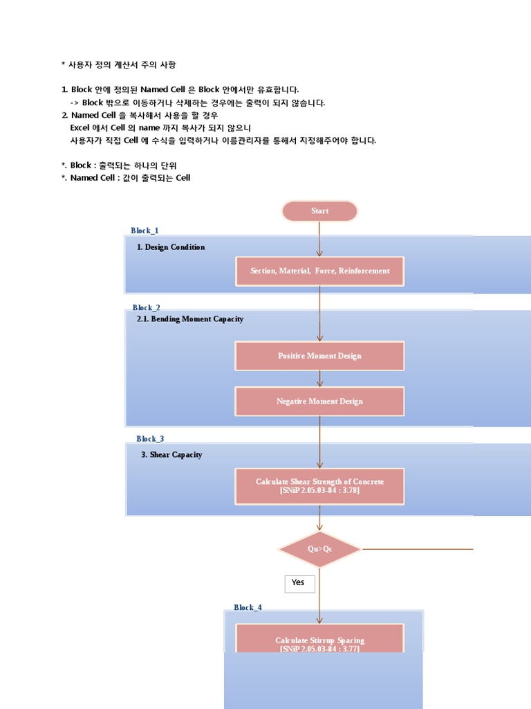 RC Beam Design SNiP RUS | PDF | Bending | Beam (Structure)