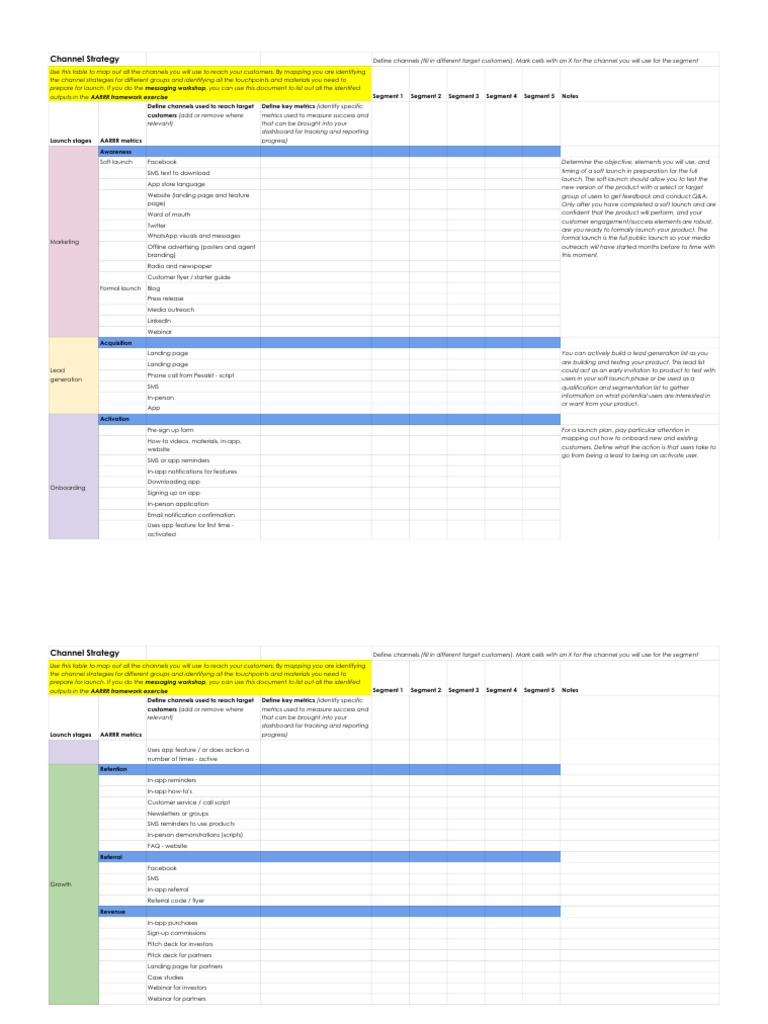 (MAKE A COPY TO USE) Fintech Launch Plan Template v1.0 - Output ...
