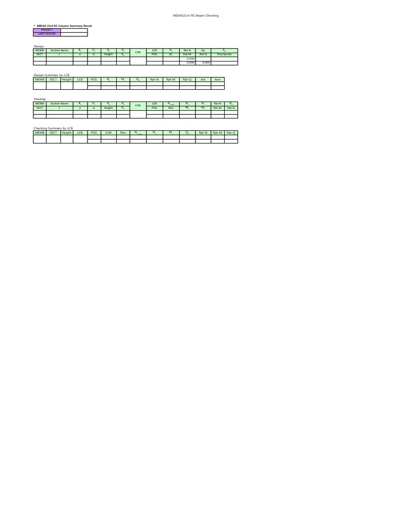 MIDAS Civil RC Column Summary Result: C C B S U ST Ss C | PDF