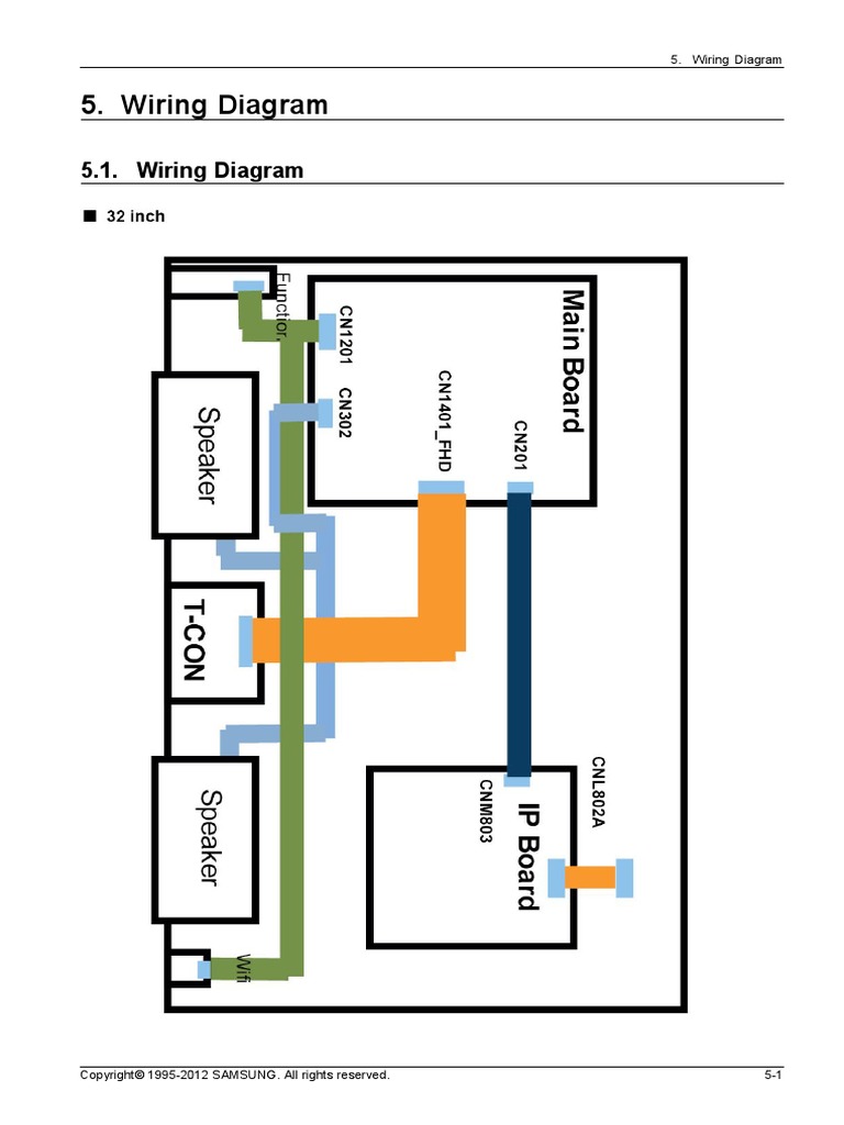 5.1. Wiring Diagram | PDF