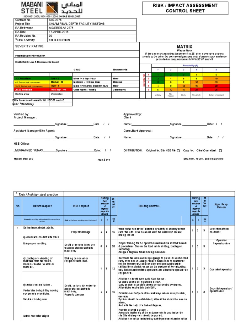 SA2-2375 Risk Assessment Rev 01 | PDF | Crane (Machine) | Risk