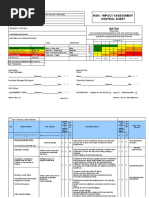 Screeding Works | PDF | Risk | Risk Assessment