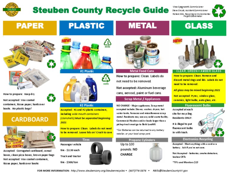2021 Recycle Guide | PDF | Recycling | Scrap