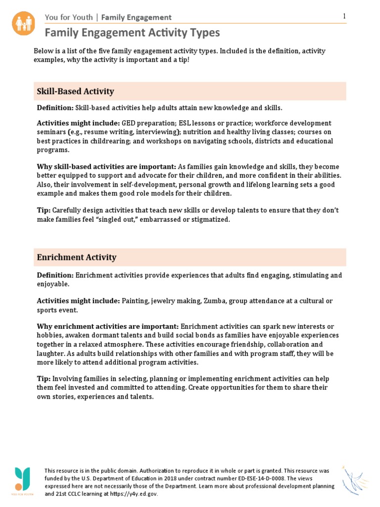 Family Engagement Activity Types Guide | PDF | Community | Leadership