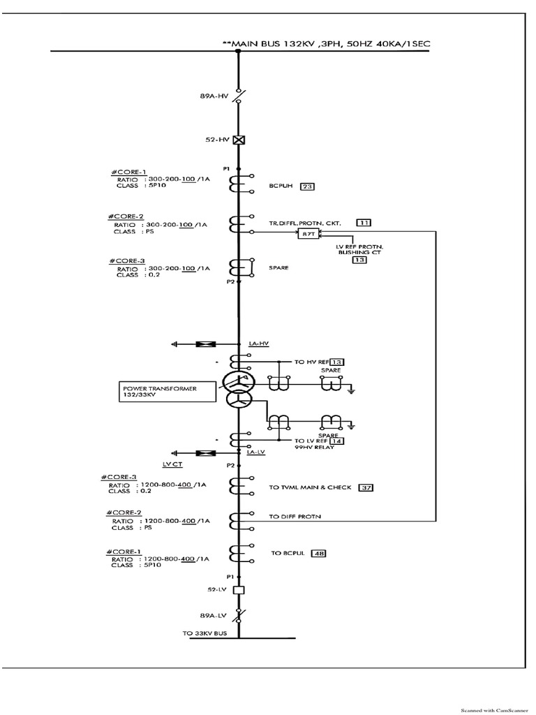 Protection SLD - 132KV Transformer | PDF