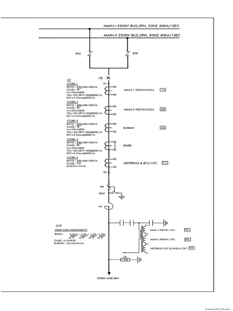 Protection SLD - 220KV LINE | PDF