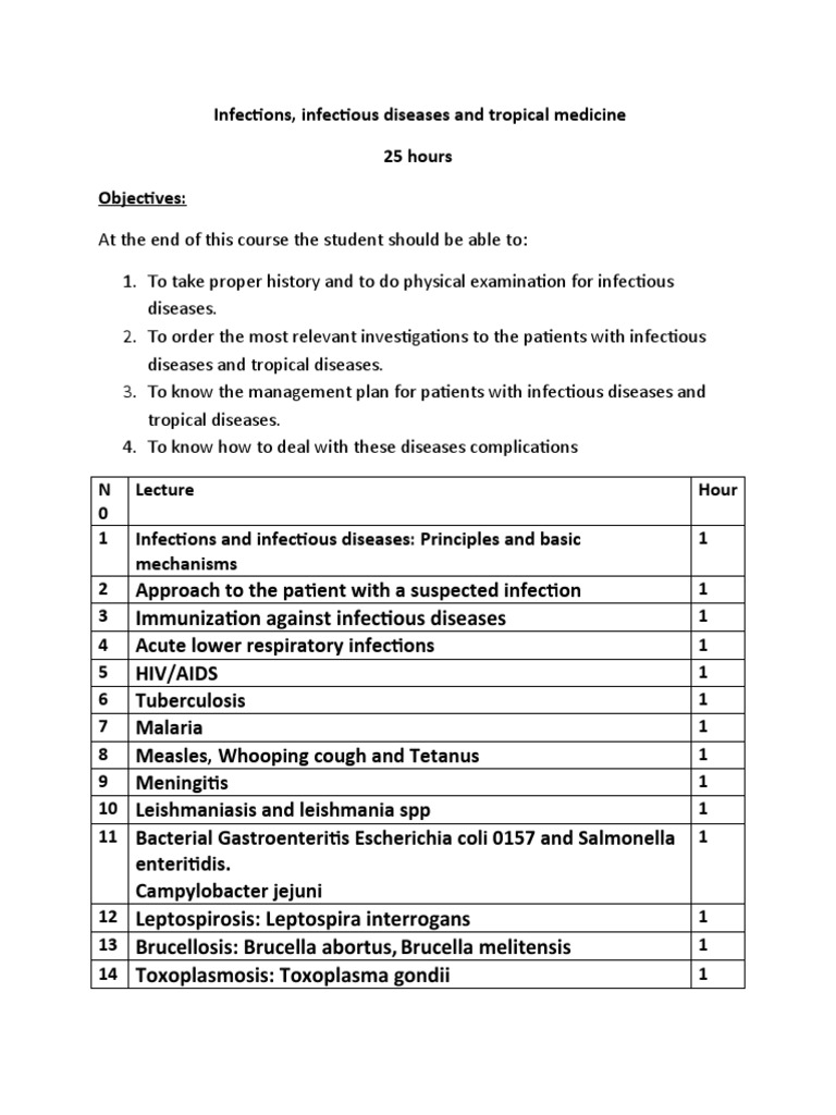 INFECTIOUS DISEASES Document | PDF | Infection | Medical Specialties