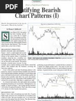 Classic Chart Patterns: A Quick Reference Guide For Traders | PDF ...