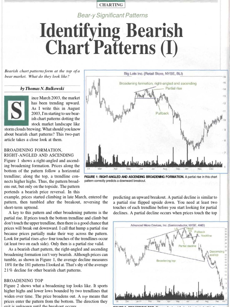 T Bulkowski IdentifyingBearishChartPatterns | PDF | Market Trend ...