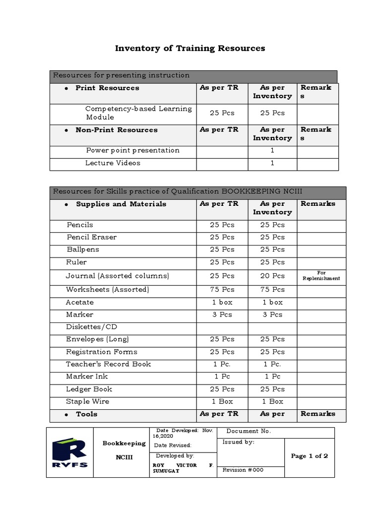 Inventory of Training Resources | PDF | Personal Computers | Consumer ...
