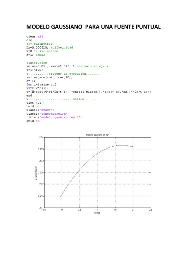 Modelo Gaussiano para Una Fuente Puntual | PDF