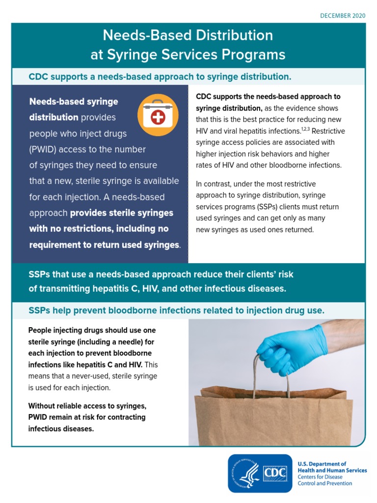 CDC Syringe Services Programs Information | PDF | Injection (Medicine ...