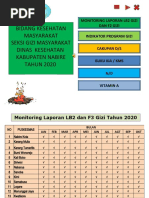 Tabel Lila dan Lingkar Perut Balita | PDF