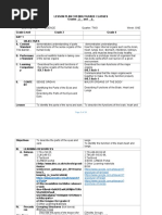 Grade 3 Lesson Plan: Human Sense Organs | PDF | Senses | Taste