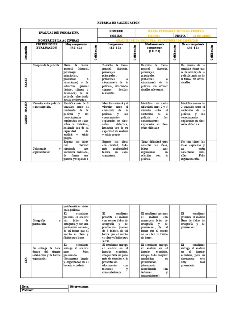 Rubrica Analisis de Peliculas | PDF | Cognición | Ciencia cognitiva