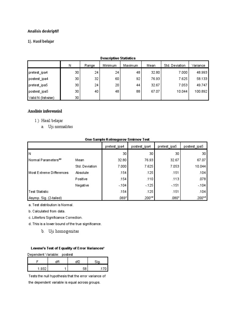 1) - Hasil Belajar: Analisis Deskriptif | PDF | Errors And Residuals | Variance