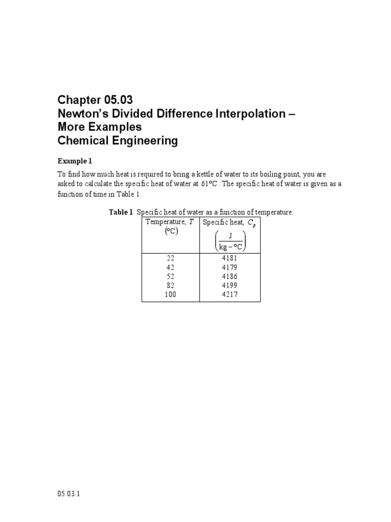 Mws Che Inp TXT NDD Examples | PDF | Interpolation | Heat
