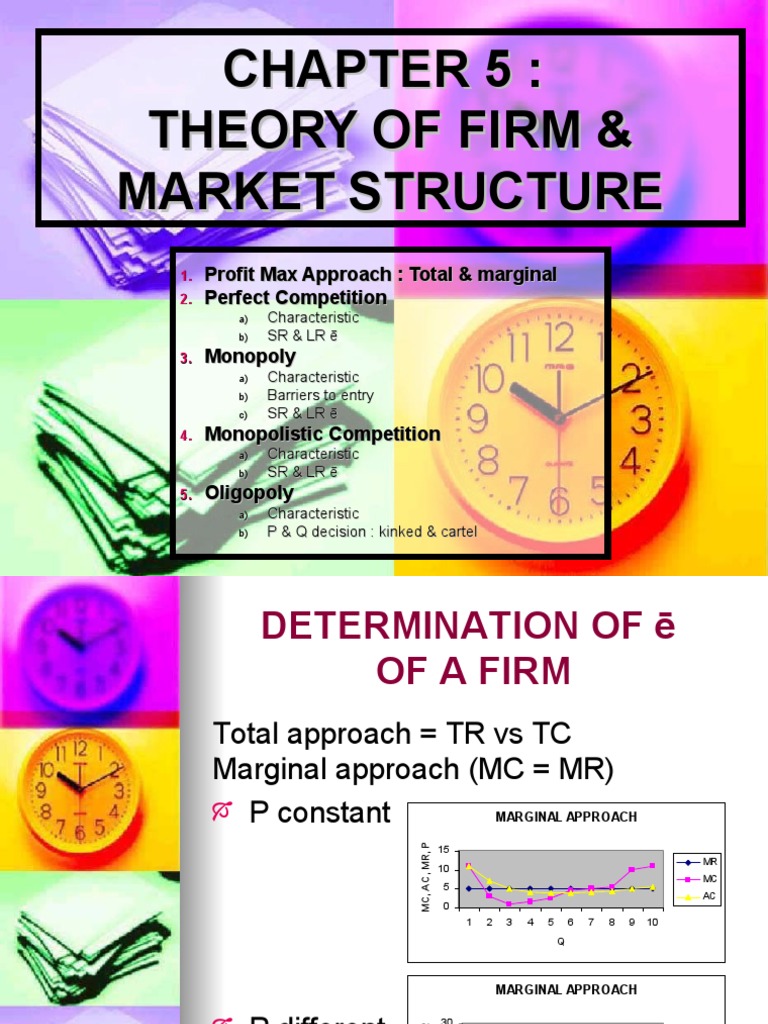 Theory of Firm Market Structures | PDF | Monopoly | Oligopoly