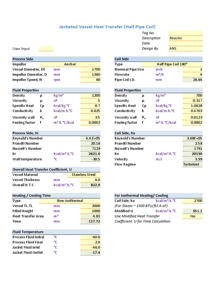 Jacketed Vessel Heat Transfer (Half Pipe Coil) : MM Inch MM RPM MM M /H ...