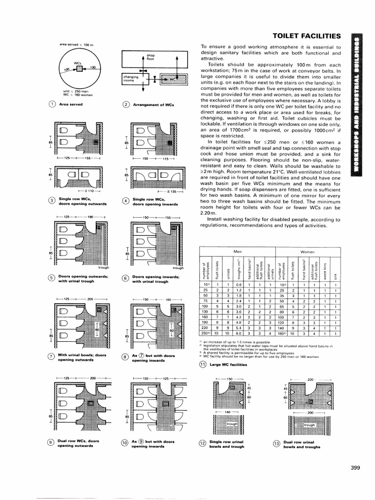 Pages 402 - 405 From Architectural - Standard - Ernst - Peter - Neufert ...