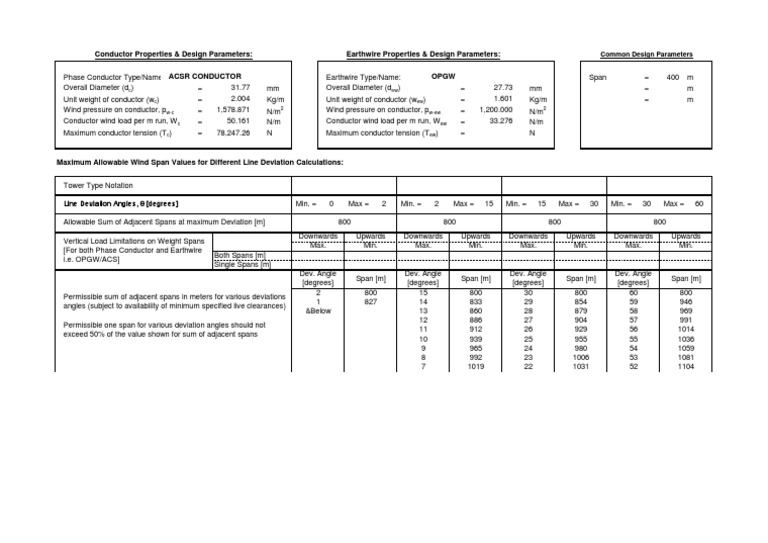 Tower Spotting Data Computation - Reduced Deviation | Download Free PDF ...