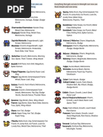 Pokémon Pathways Battle Guide | PDF | Dragon