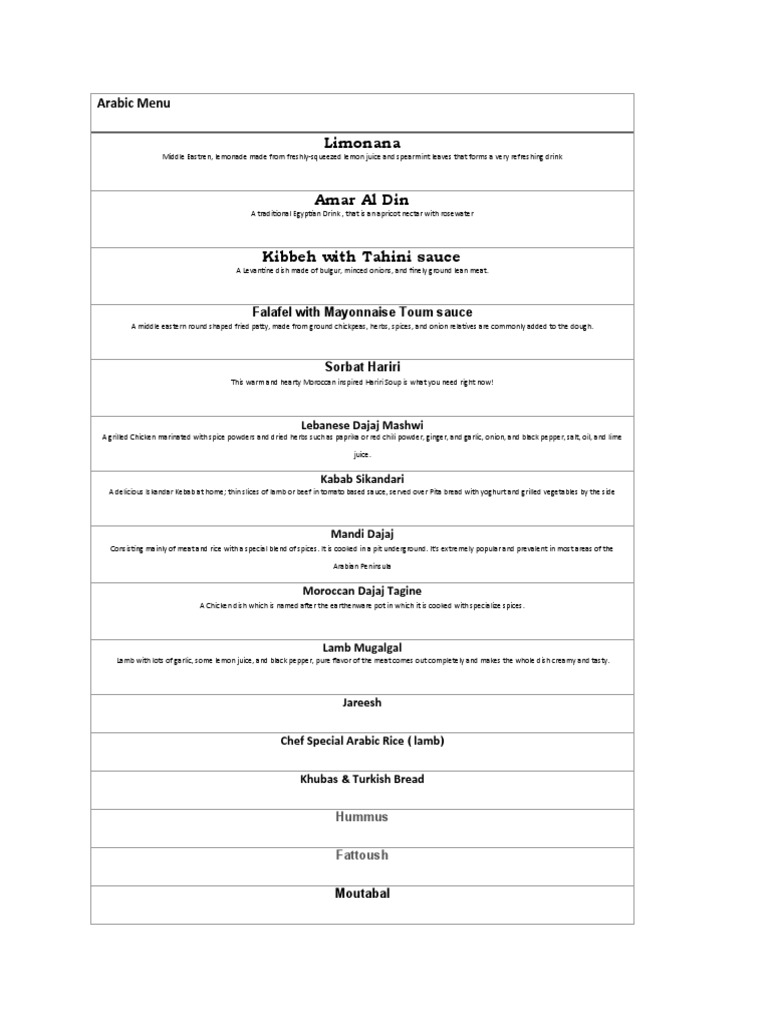 Arabic Menu | PDF | Asian Cuisine | Regional & Ethnic Food