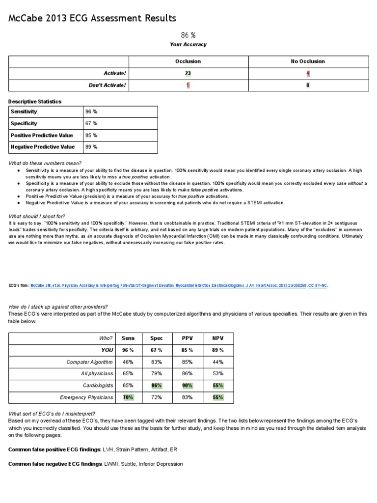 Mccabe 2013 Ecg Assessment Results: Your Accuracy | PDF ...