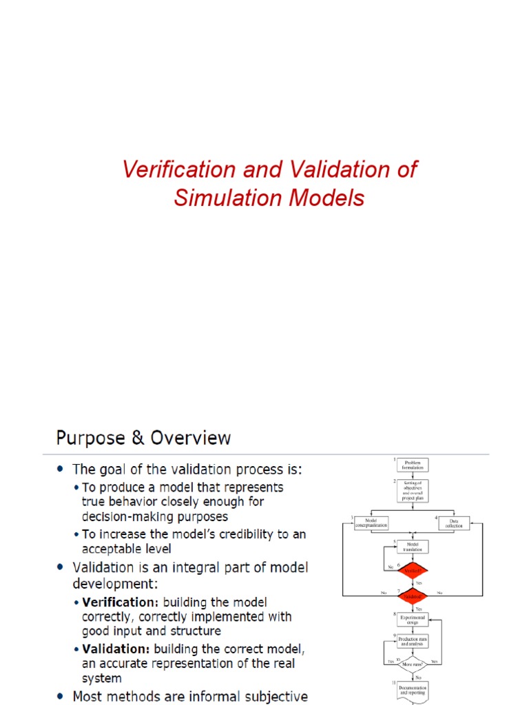 Verification And Validation Of Simulation Models Pdf Conceptual Model Simulation