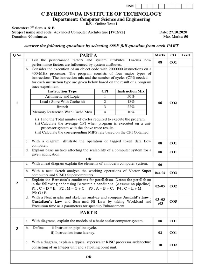 C Byregowda Institute of Technology: Answer The Following Questions by Selecting ONE Full ...