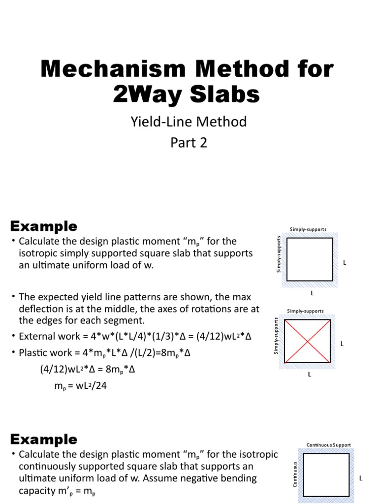 Mechanism Method For 2way Slabs | PDF | Bending | Yield (Engineering)