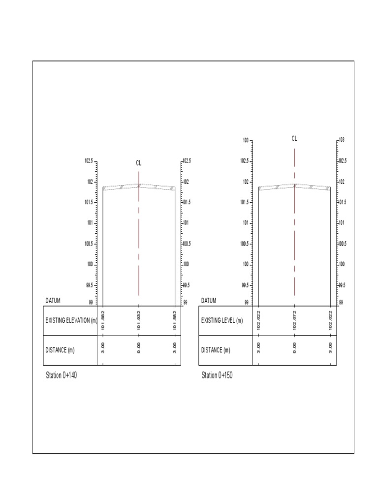 AS BUILT - Profile - Cross-Section - PINAKAFinal - 9 PDF | PDF