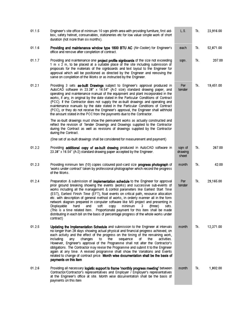Schedule of Rates For Civil Works | PDF | Technical Drawing | Business
