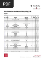 MSR127 Minotaur Monitoring Safety Relays: Installation Instructions ...