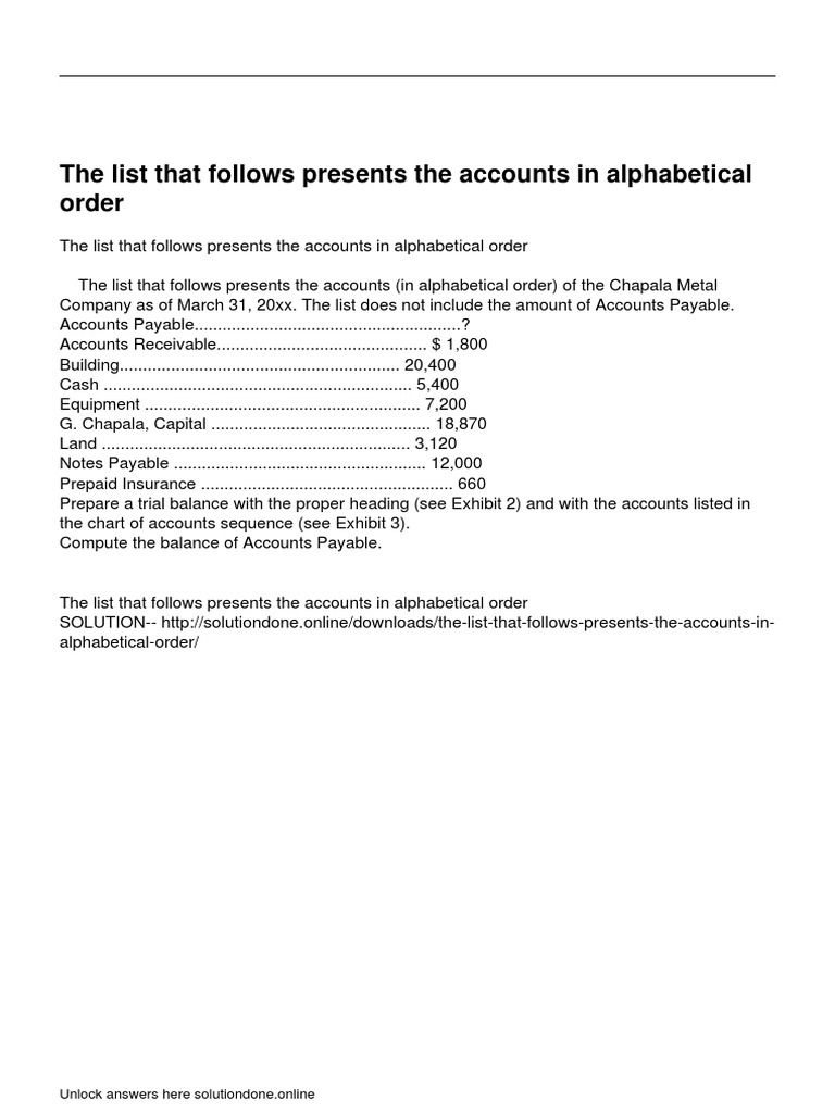 The List That Follows Presents The Accounts in Alphabetical Order | PDF