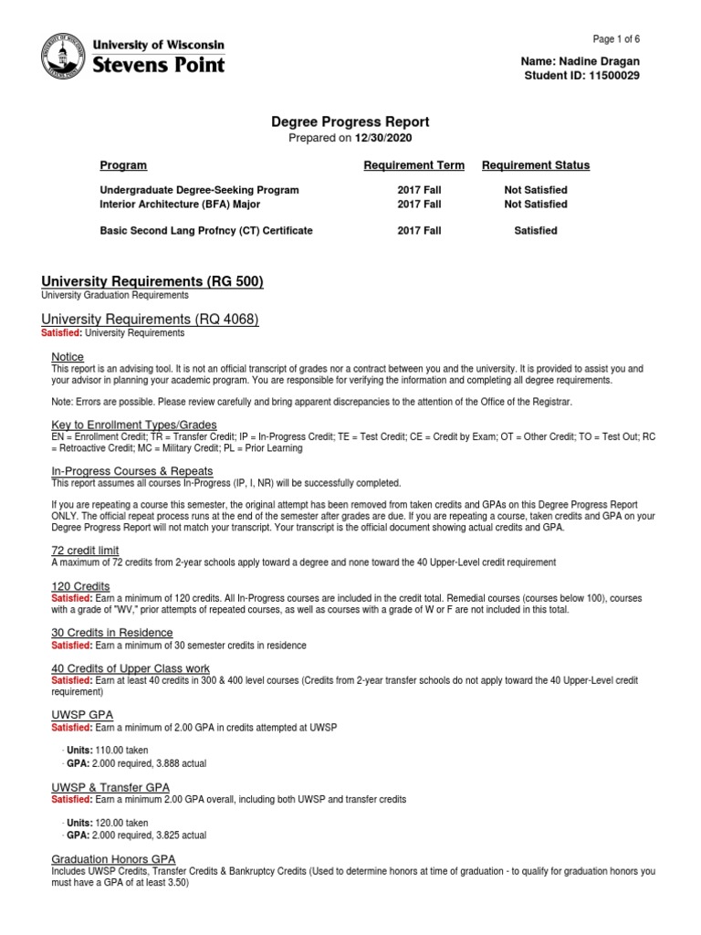 Nadine Dragan Degree Progress Report 12-30-2020 | PDF | Academia | Psychological Concepts