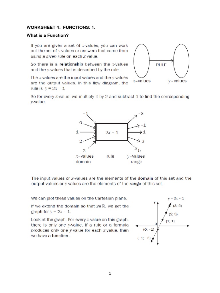 Worksheet 4 Functions Linear Functions | PDF