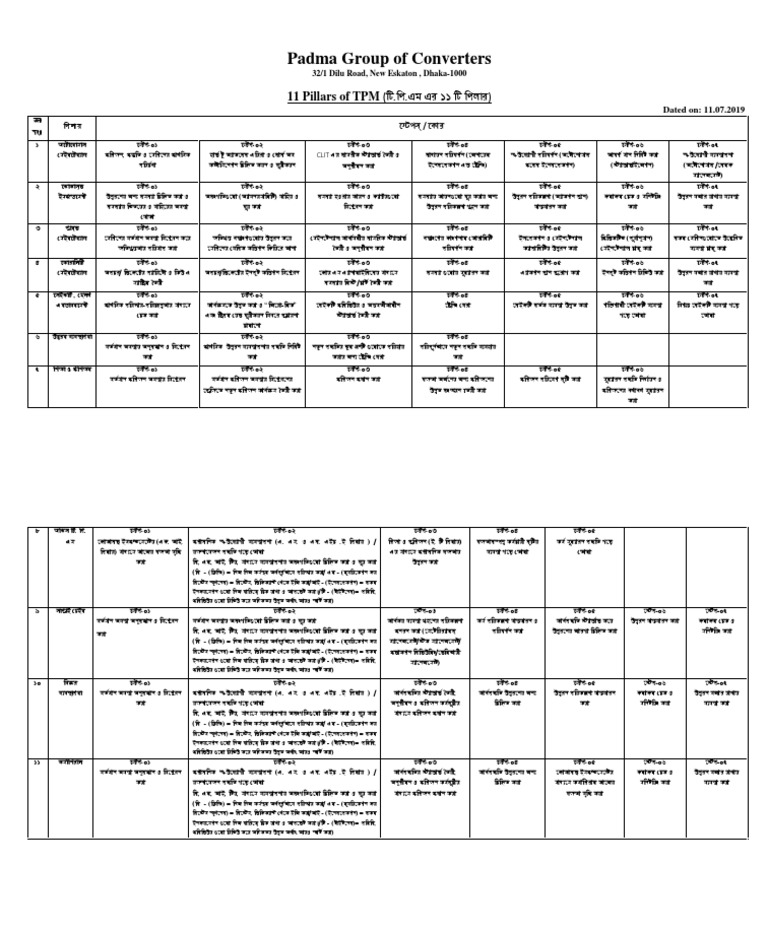 11 Pillars of TPM PDF | PDF