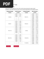 01 Layout Inspection Report Format 2024 | PDF | Mechanical Engineering ...