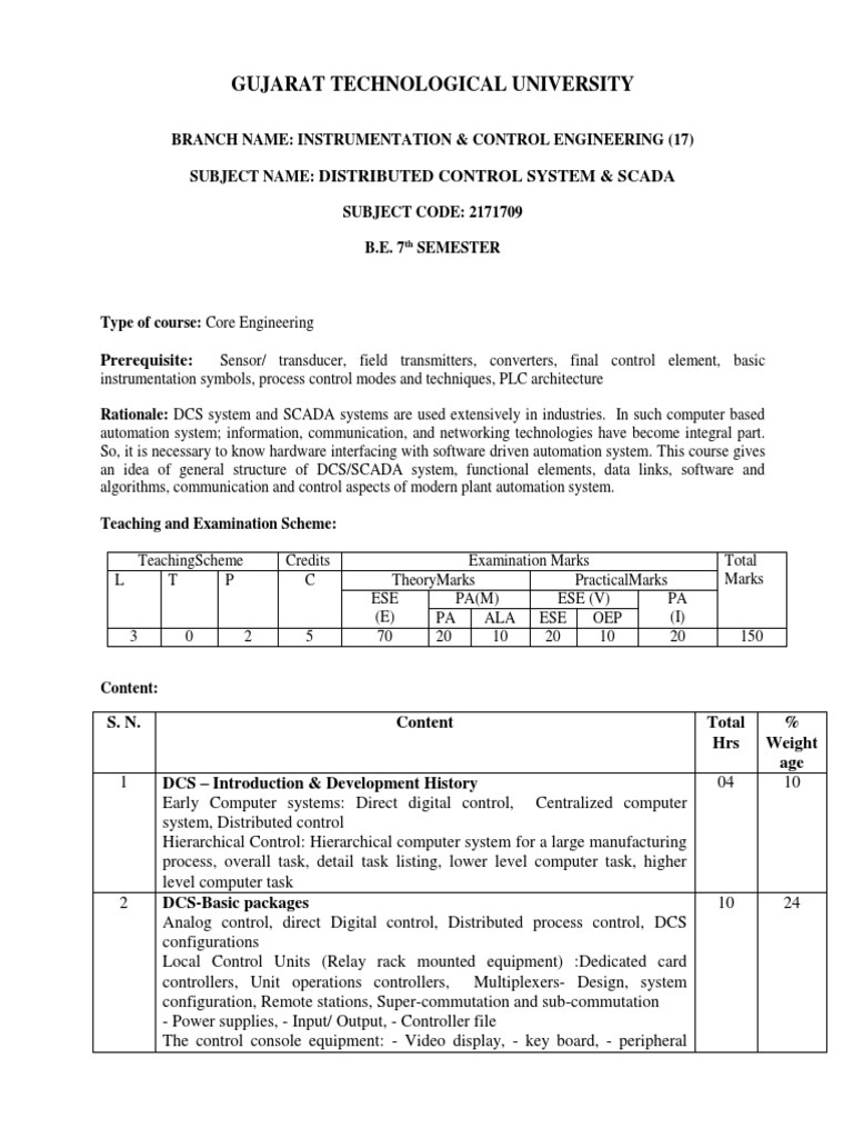 7.syllabus-Dcs Scada 2171709 | PDF | Programmable Logic Controller | Scada 7.syllabus-Dcs Scada 2171709 | PDF | Programmable Logic Controller | Scada