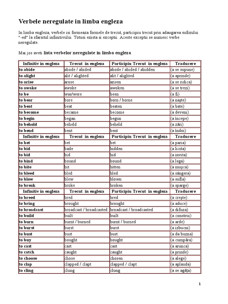 Lista Verbe Neregulate Engleza | PDF