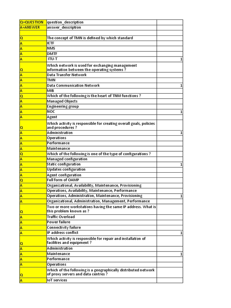 1310 - EXTC - ECCDLO8044 - NMT - Sample Questions For Students | PDF ...