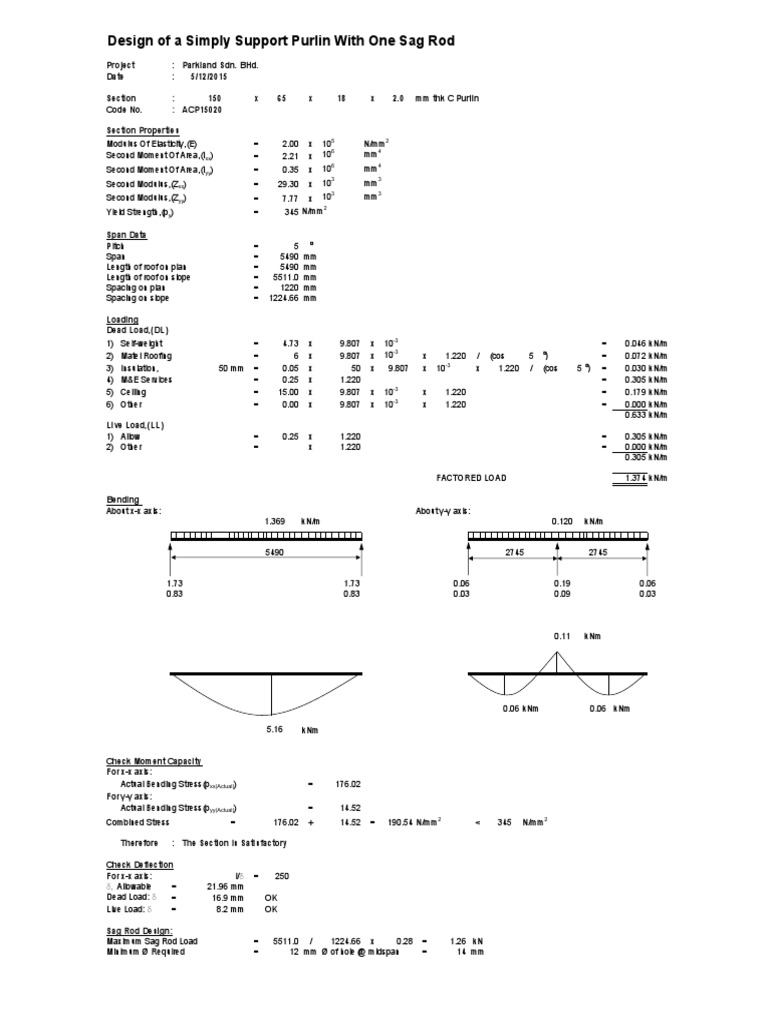 Design of a Simply Supported Purlin With One Sag Rod for a Parkland Sdn ...