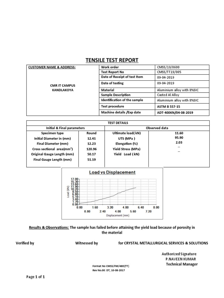 Tensile Test Report | PDF | Building Materials | Materials