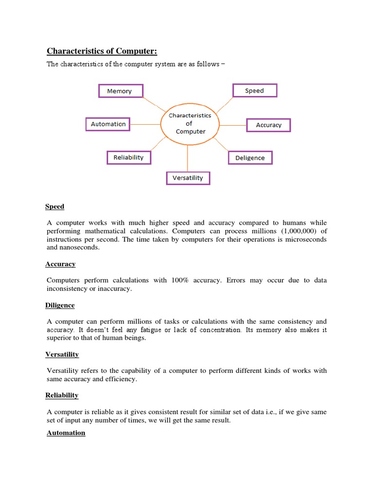 Characteristics of Computer | PDF