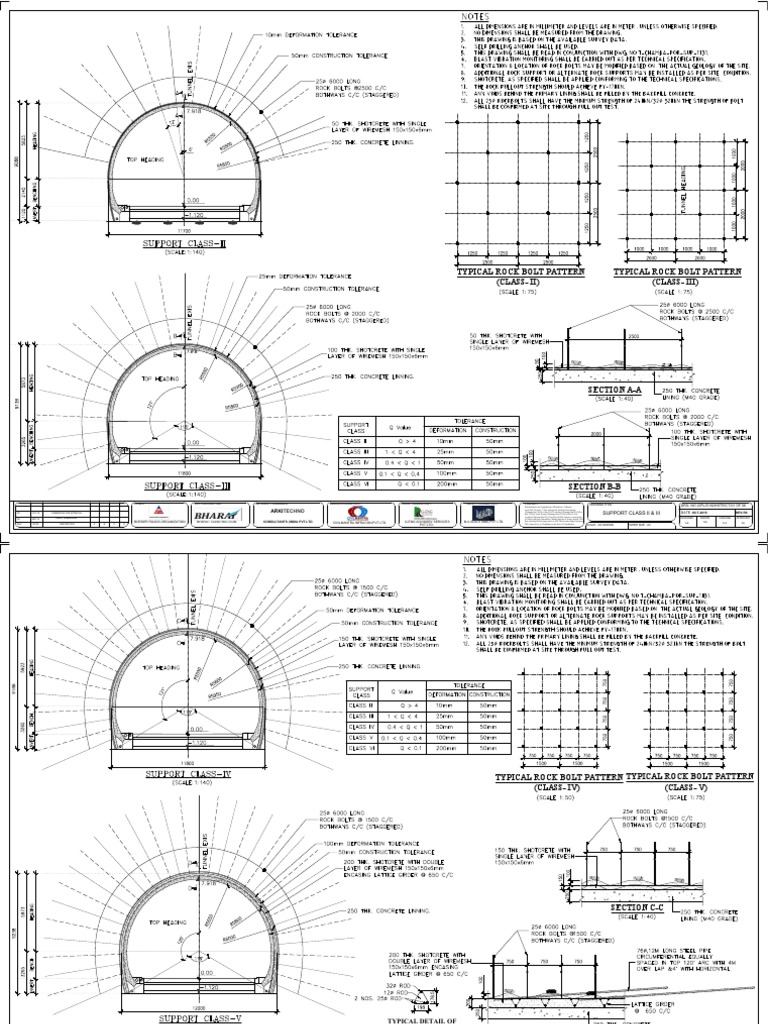 Typical Rock Bolt Pattern (Class-Ii) Typical Rock Bolt Pattern (Class ...