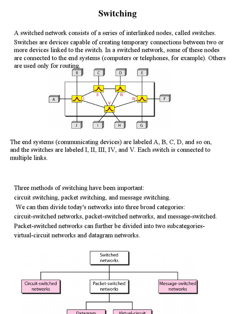 Switching | PDF | Packet Switching | Public Switched Telephone Network