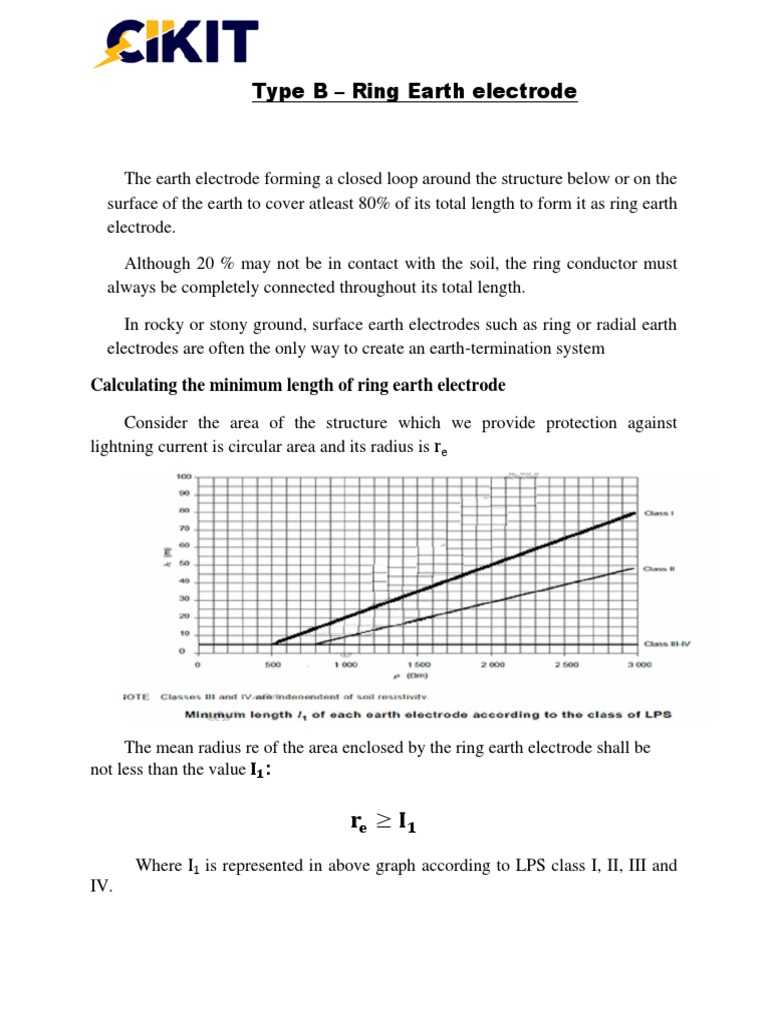 Ring Earthing | PDF | Electromagnetism | Force