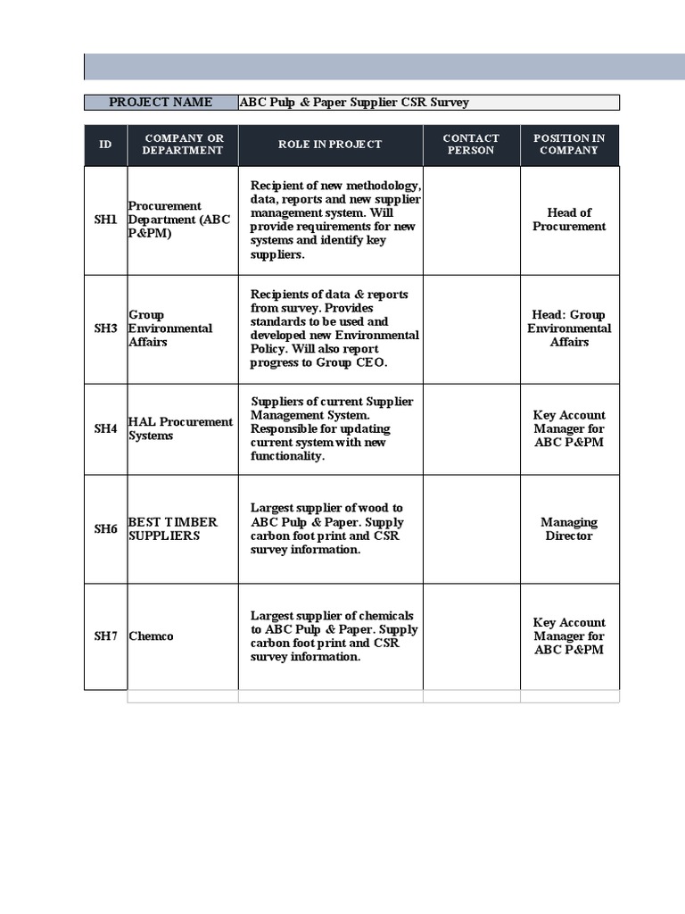 Simple Template Stakeholder-Management-Plan | PDF | Corporate Social ...