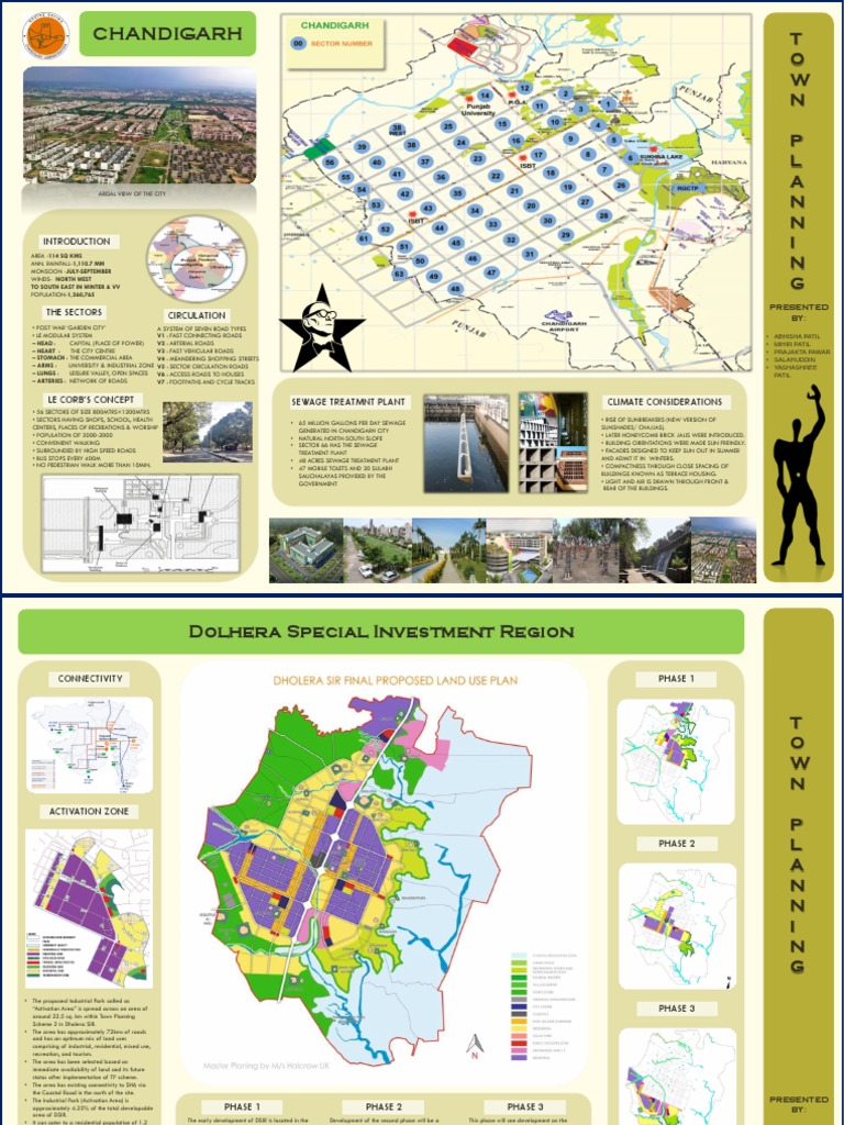 Aerial View and Master Plan of Chandigarh City, India: Detailing its ...